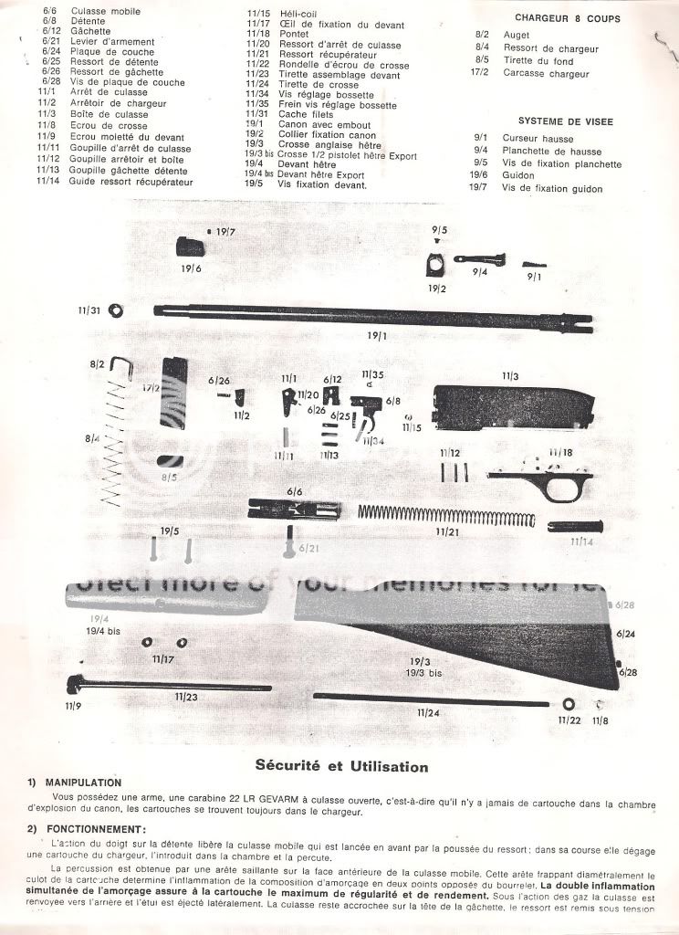Gevarm .22 semi-auto? | The Firearms Forum